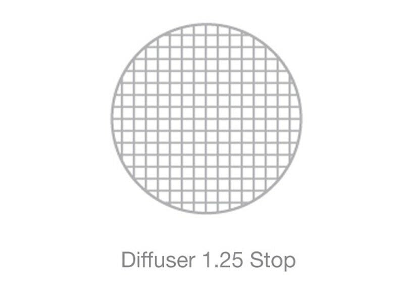 Manfrotto Skylite Rapid diffusorduk 1.25 steg 1x1 meter | Scandinavian ...